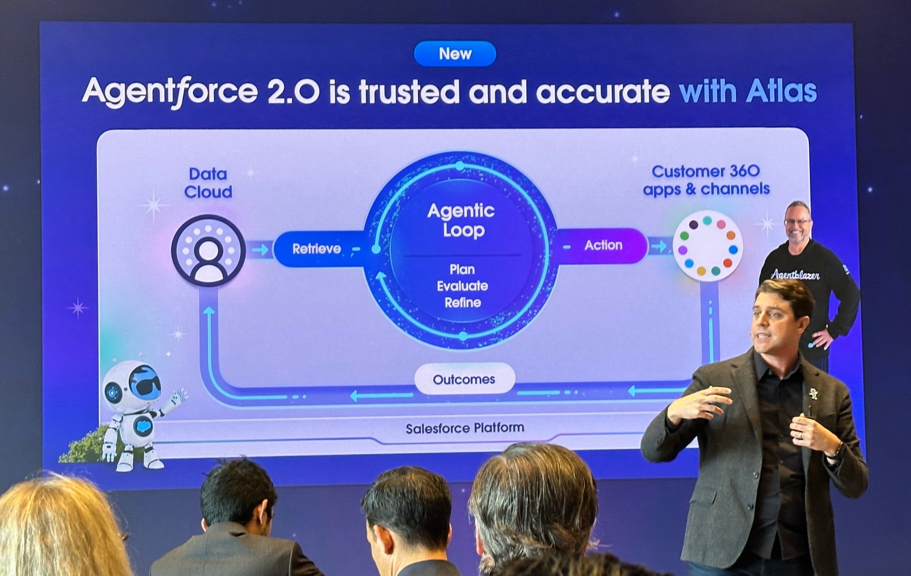 Agentforce 2.0: How Salesforce is Redefining Workflows with Intelligent ...