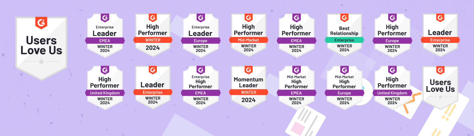 How Contensis Leveraged G2 and The Voice of their Customers to Expand ...