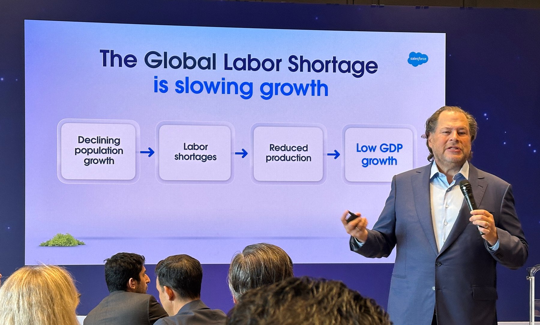 Agentforce 2.0: How Salesforce is Redefining Workflows with Intelligent ...