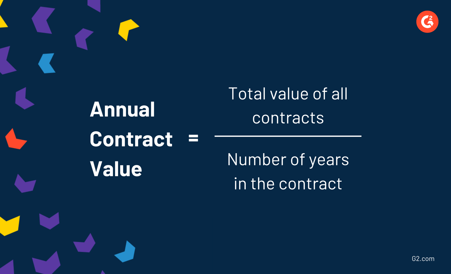 Annual Contract Value (ACV): A Big Deal for Your Bottom Line