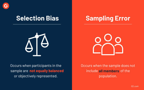 What Is Data Sampling? How to See the Bigger Picture