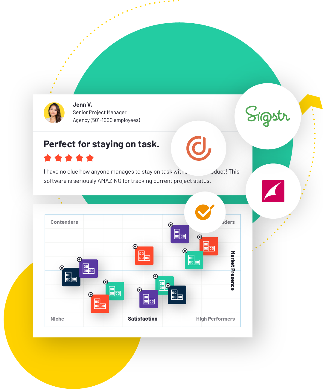 G2 for Deal Influence Tools | Sell G2