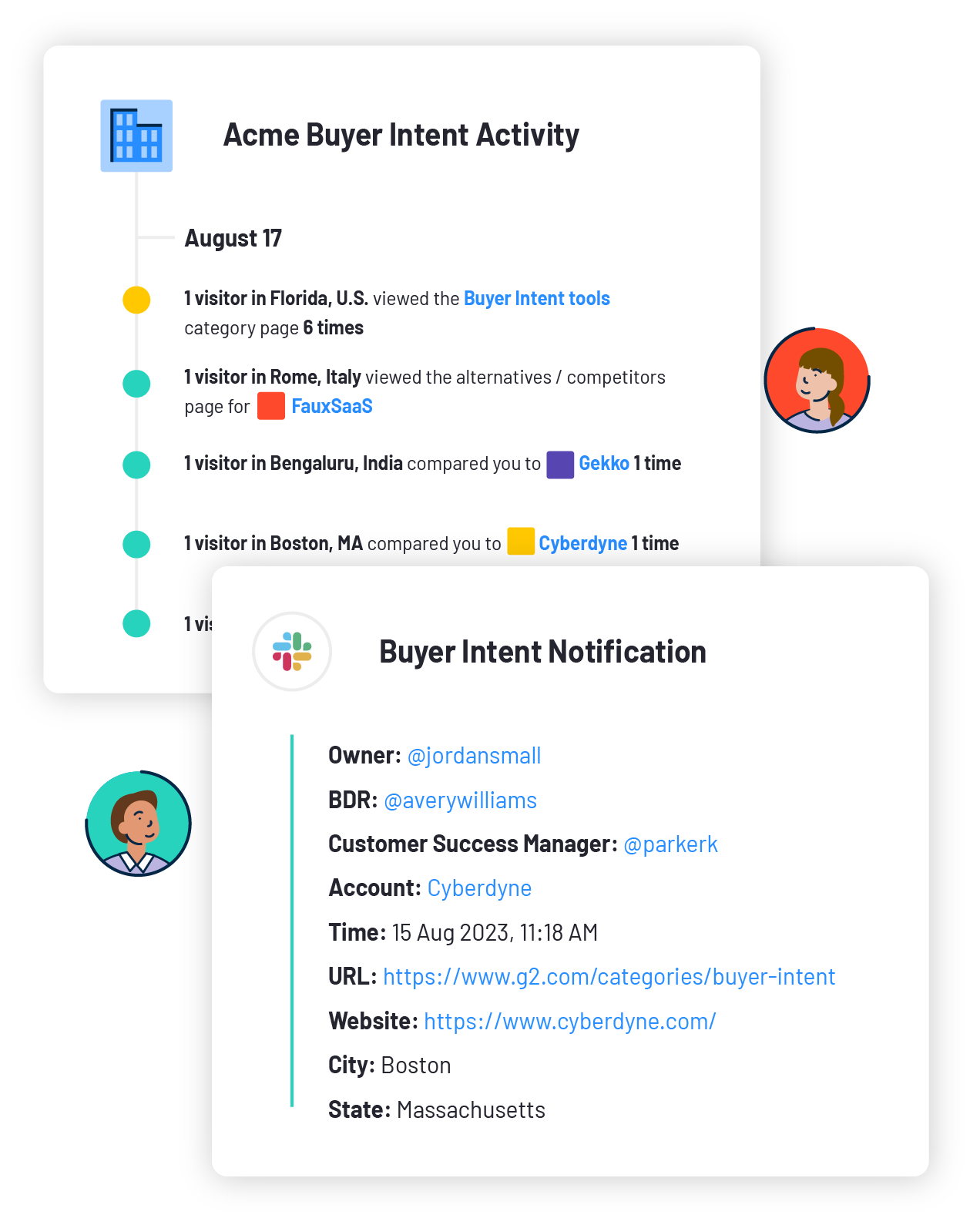Buyer Intent Data | Sell G2